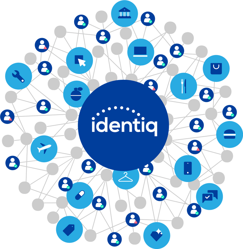 Identiq: Providerless Fraud Prevention